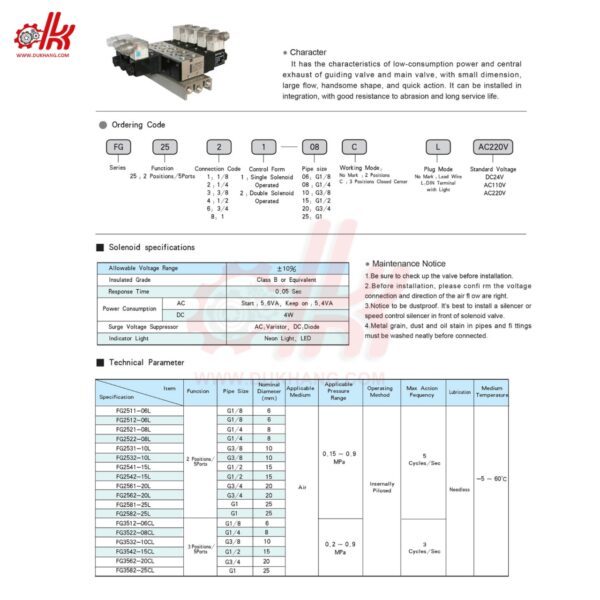 Van Điện Từ Khí Nén STNC FG2522 FG3522 - Vật tư công nghiệp - Dủ Khang