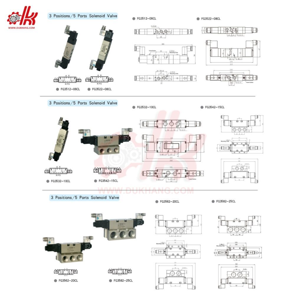 Van Điện Từ Khí Nén STNC FG2522 FG3522 - Vật tư công nghiệp - Dủ Khang