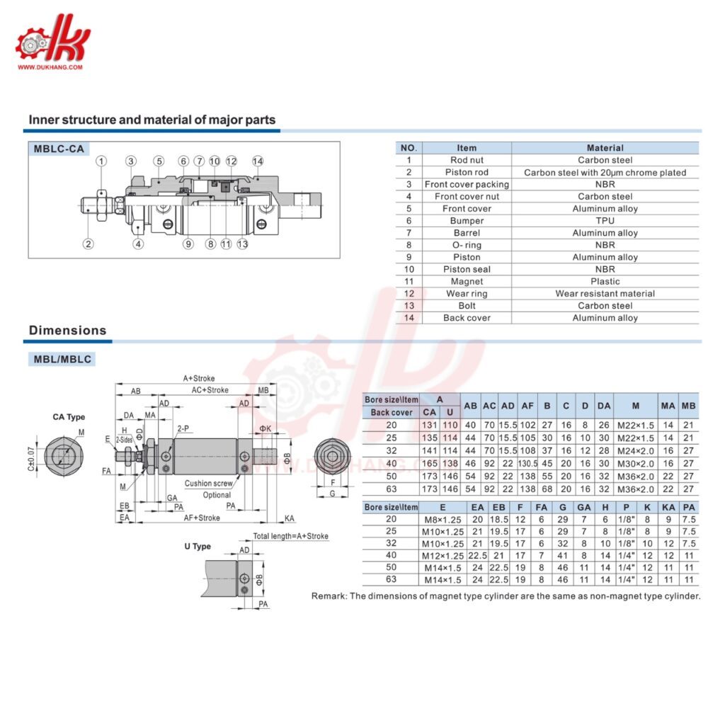 Xi lanh hơi tròn AIRTAC MBL 20 25 32 40 50 63 - Vật tư công nghiệp - Dủ ...