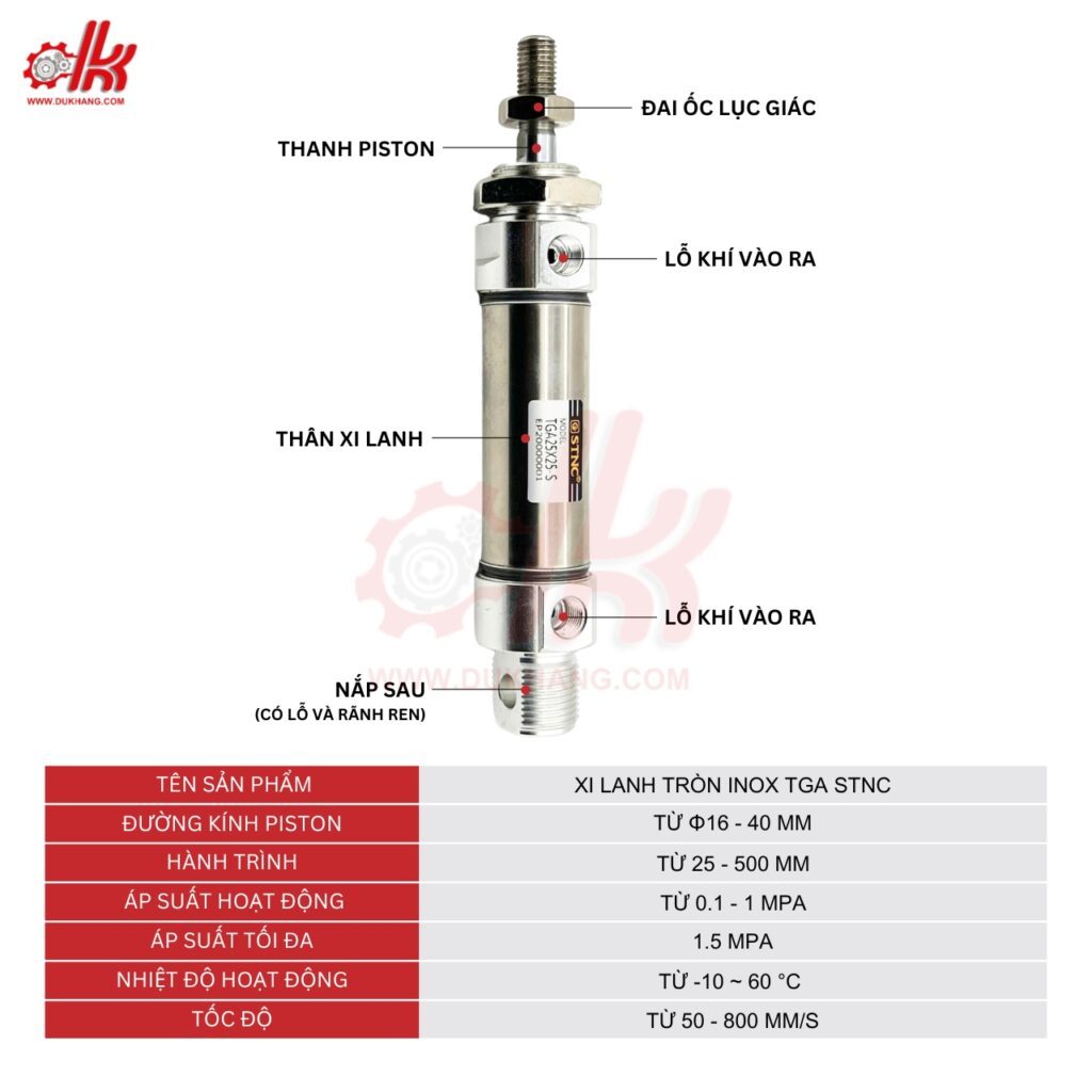 Xi Lanh Tròn Inox STNC TGA16 TGA20 TGA25 TGA32 TGA40 - Vật tư công nghiệp - Dủ Khang