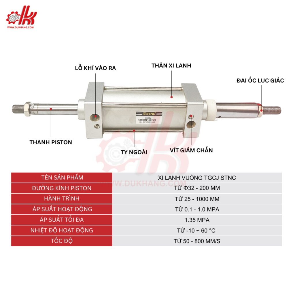 Xi lanh vuông STNC TGCJ32 TGCJ40 TGCJ50 TGCJ63 TGCJ80 TGCJ100 TGCJ125 ...