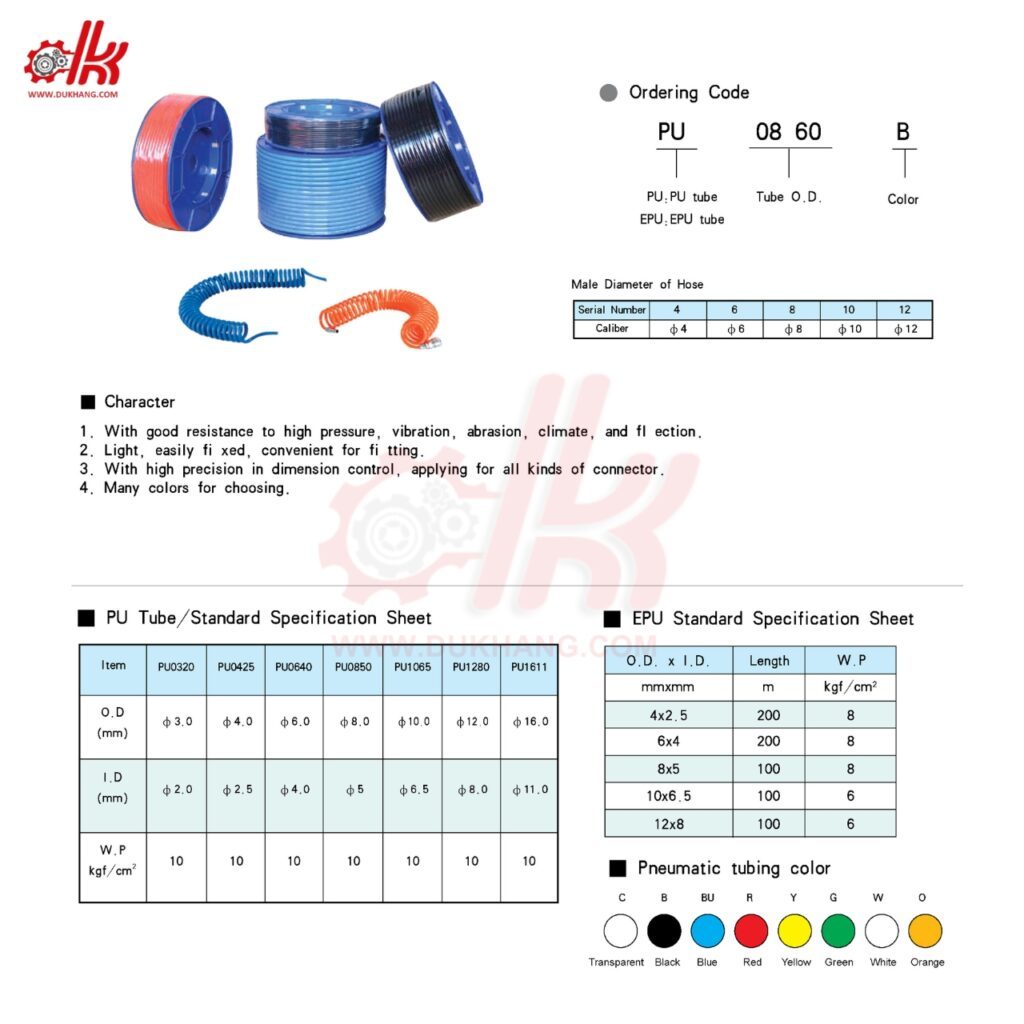 Ống khí nén STNC PU 1M 100M 200 - Vật tư công nghiệp - Dủ Khang